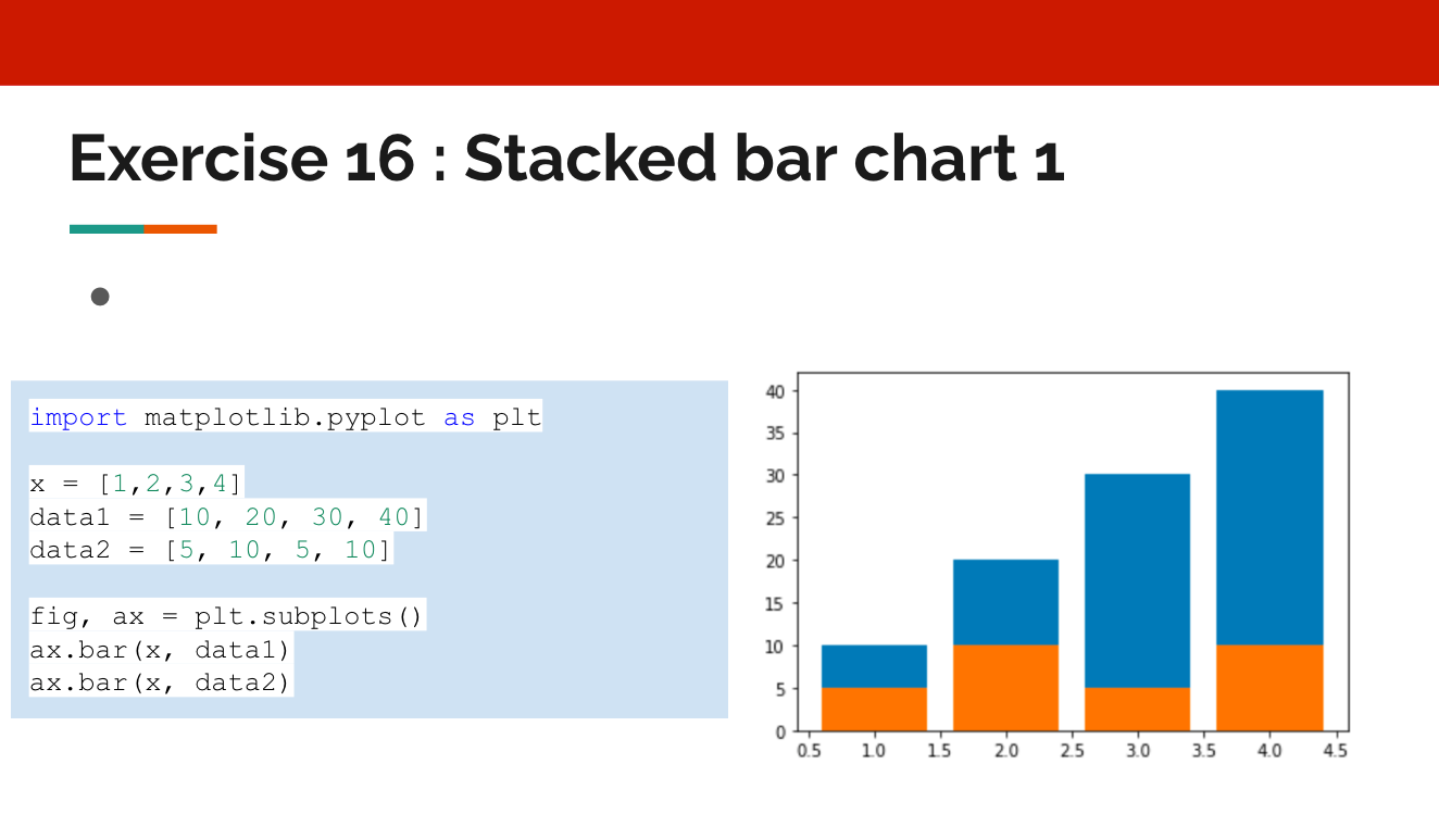 GitHub - DVC-COMSC/COMSC140-CH07Lab16