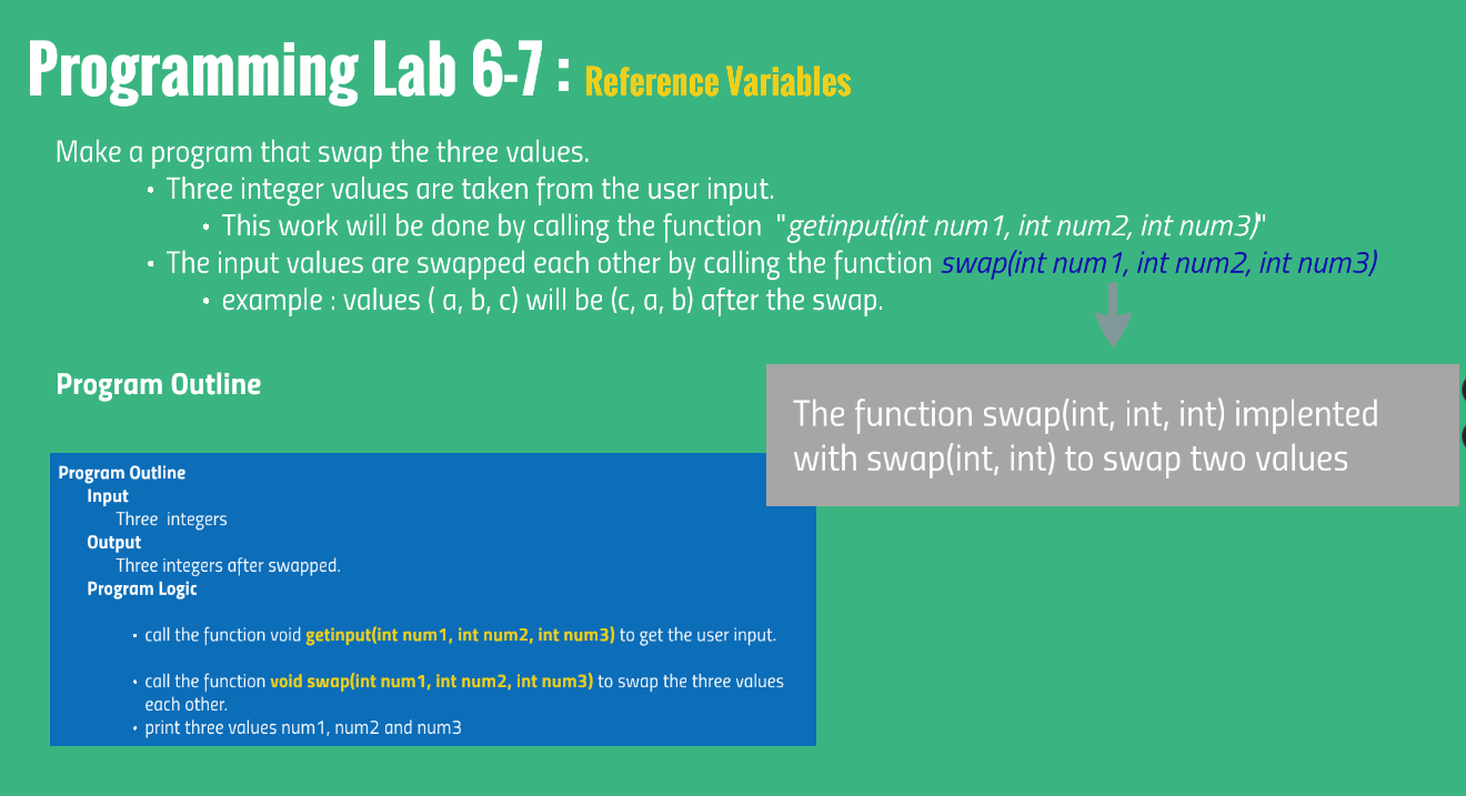 GitHub - AVC-CS/CS1A65