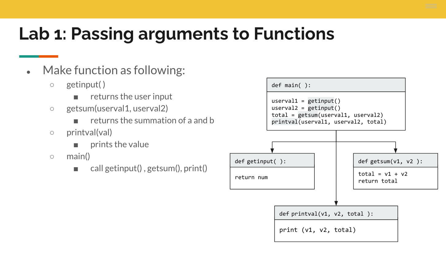 GitHub - DVC-COMSC/COMSC140-CH05Lab01