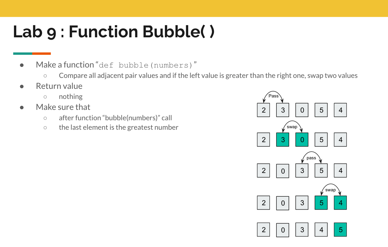 GitHub - AVC-CS/CS7L59